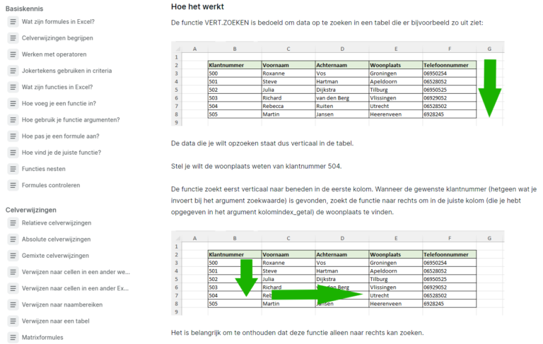 Cursus Formules en functies in Excel - 80 lessen voor eenmalig €149